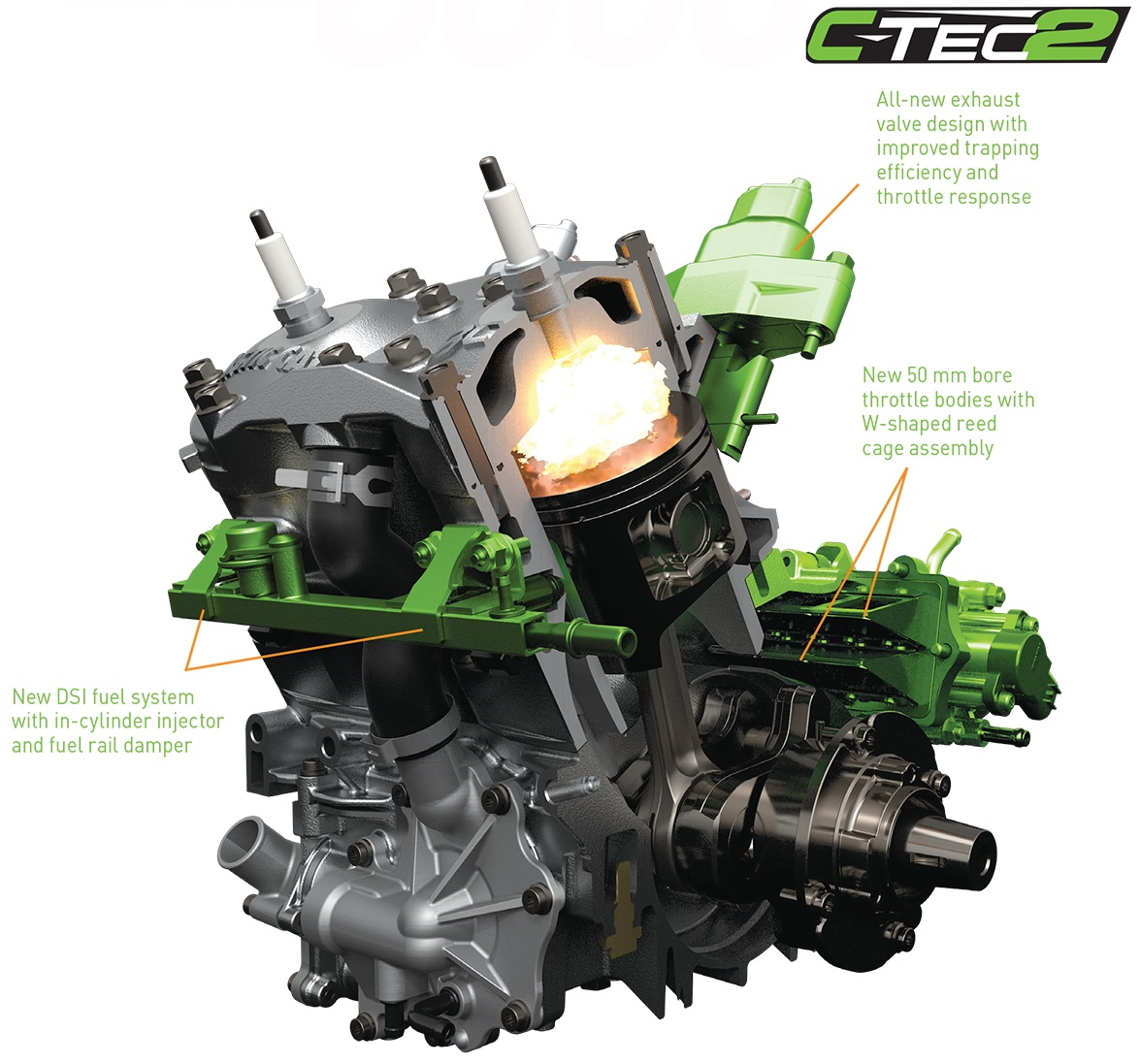 All Two-stroke engine options for 2023 - SledMagazine.com