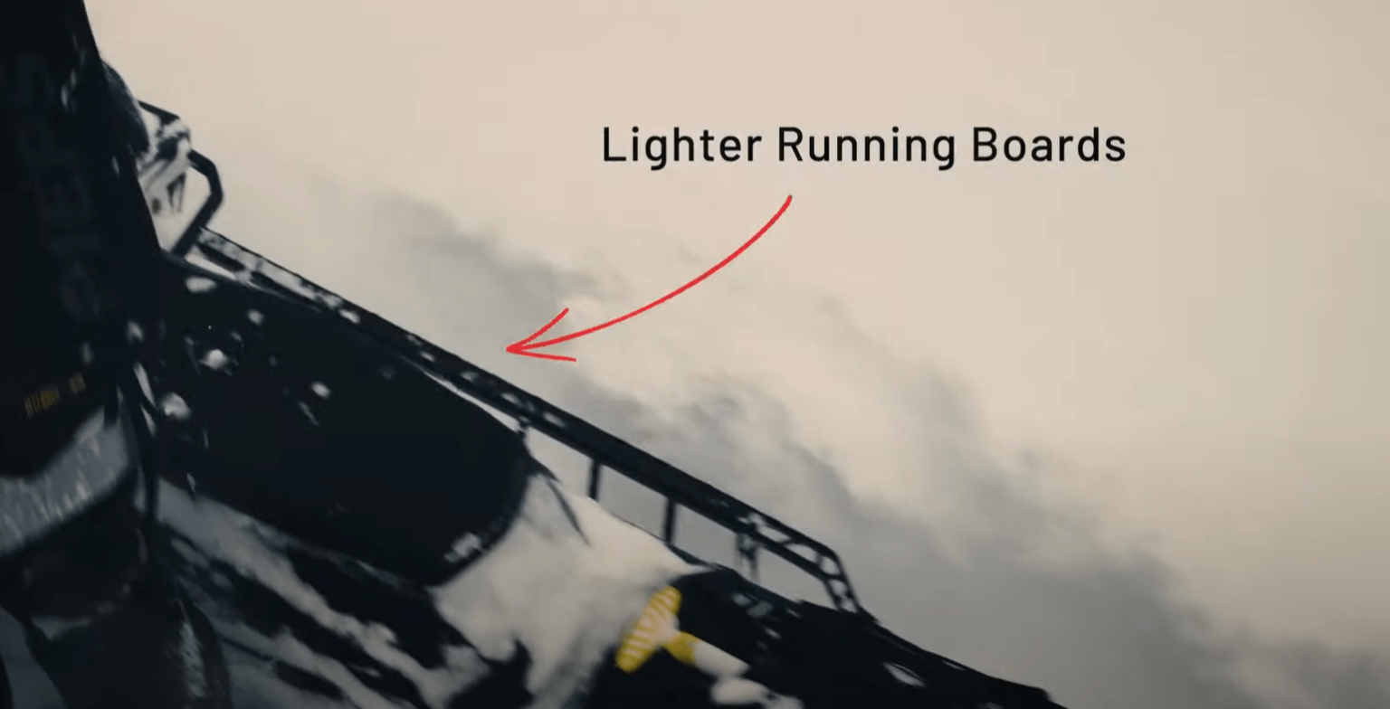 Polaris RMK 2025... What you need to know! - SledMagazine.com