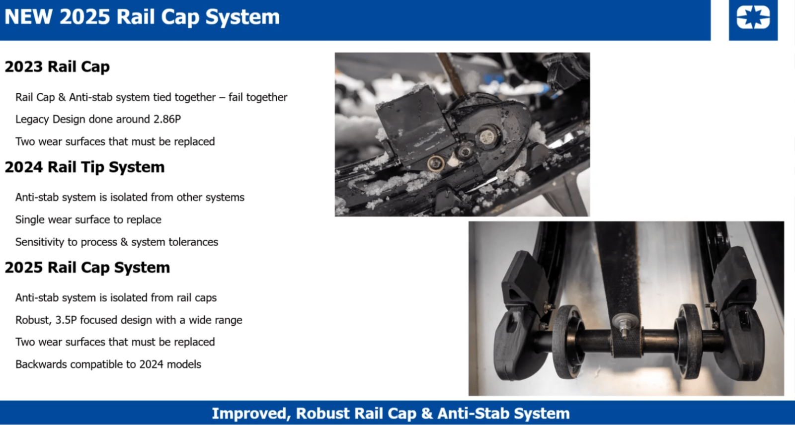 Polaris RMK 2025... What you need to know! - SledMagazine.com