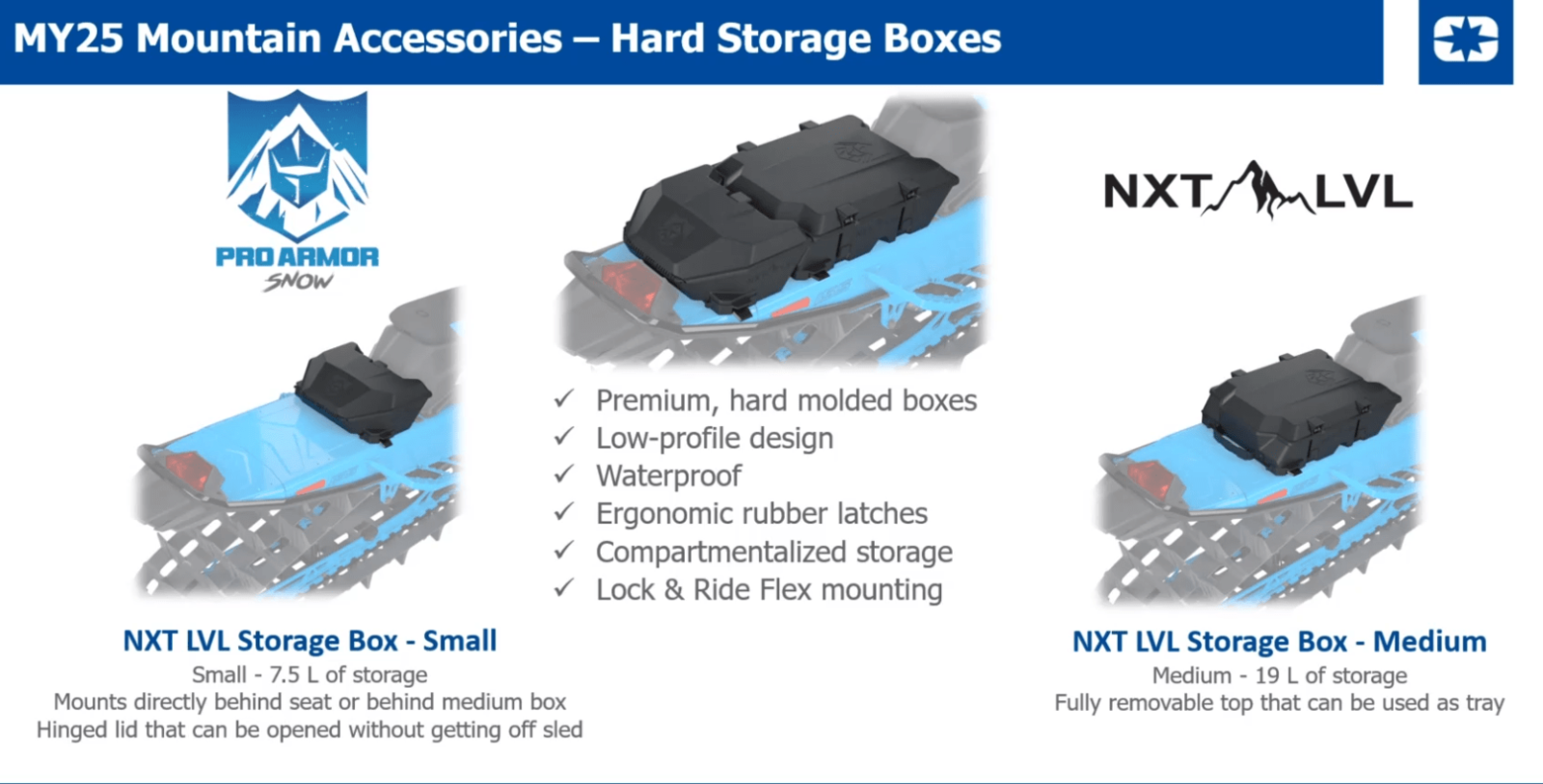 Polaris RMK 2025... What you need to know! - SledMagazine.com